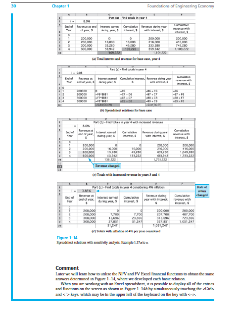 Engineering economicse (mse 304) excel spread sheet | Economics ...